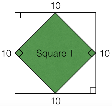 GRE Geometry Questions | What Does the Word Inscribed Mean