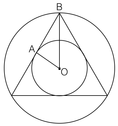 GRE Geometry Questions | What Does the Word Inscribed Mean